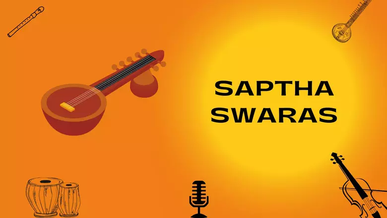 Lesson 7-Saptha Swaras Origin and How to Sing - Musimaster