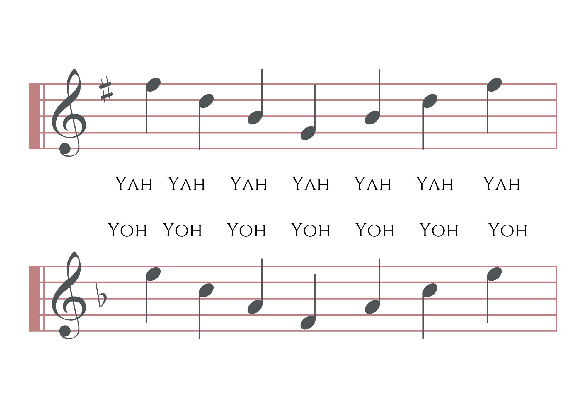 5 Best Vocal Exercises To Sing Lower Notes - Musicmaster.in